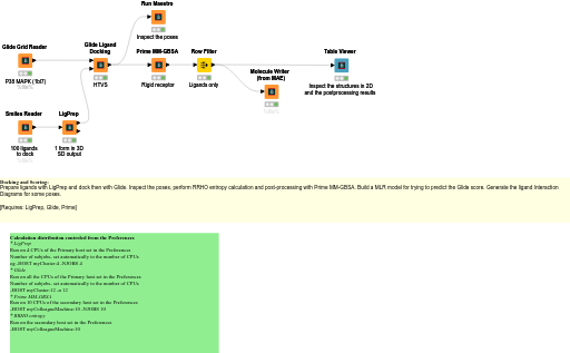 Docking 1 — NodePit